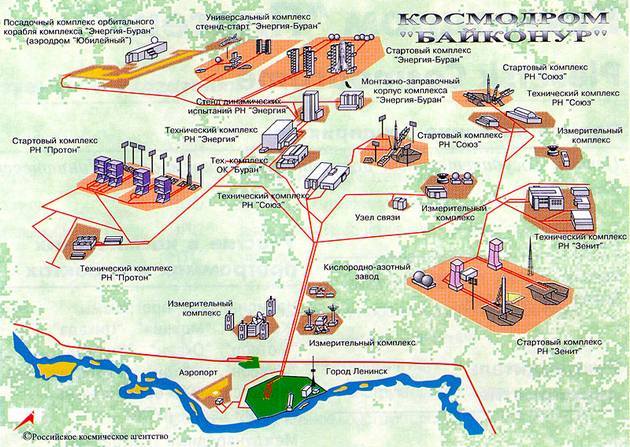 Мәдени серуен: Байқоңыр ғарыш алаңының тарихы музейі - Yvision.kz